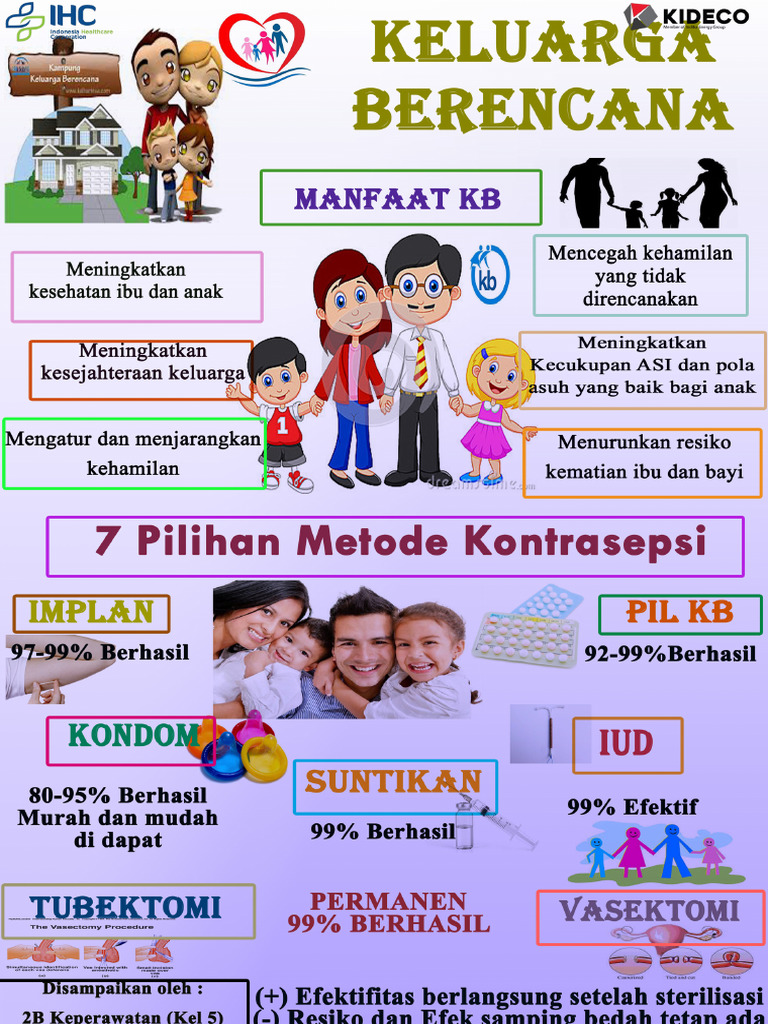 Poster KB | PDF