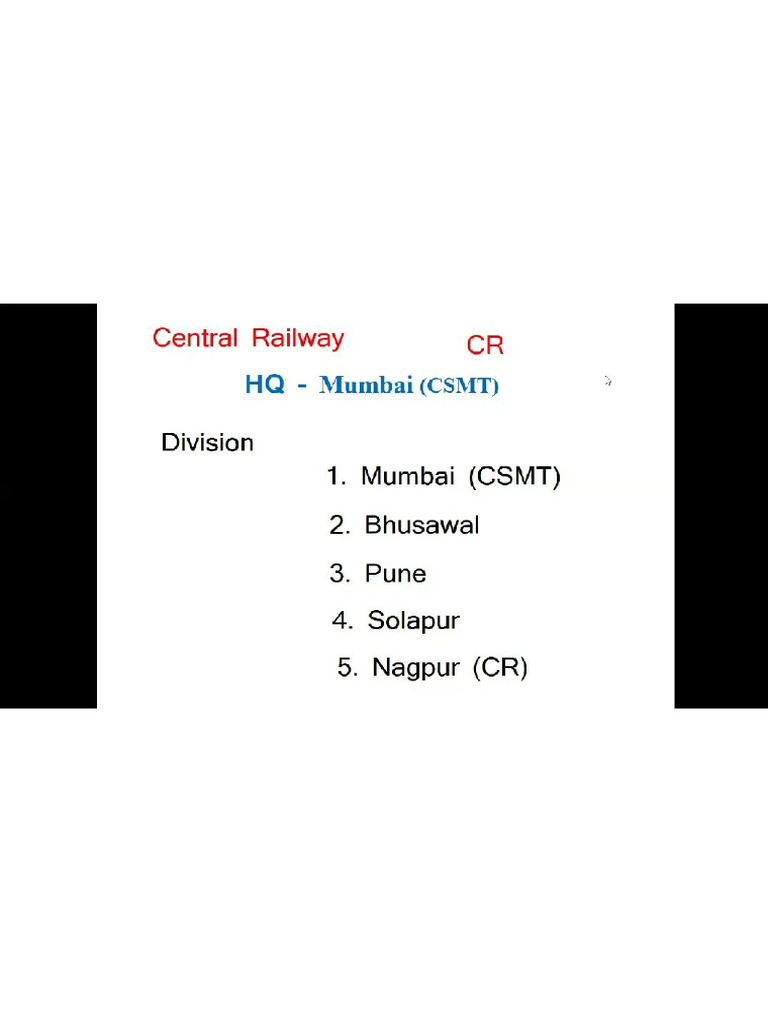 Railway Zones 26-08-20 (7-15 To 8-15) Class | PDF