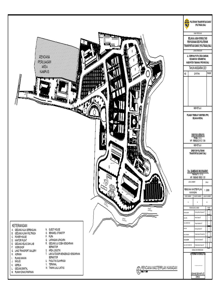 SITE PLAN-Model | PDF