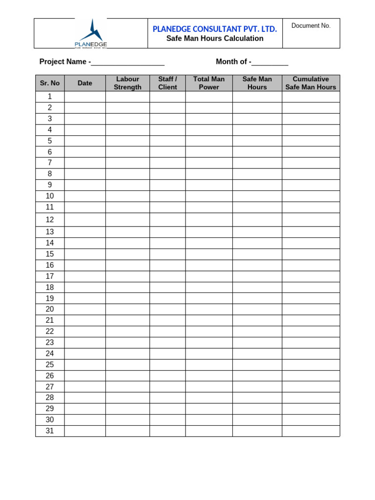 17-Safe Man Hours Calculation Format (Daily) | PDF