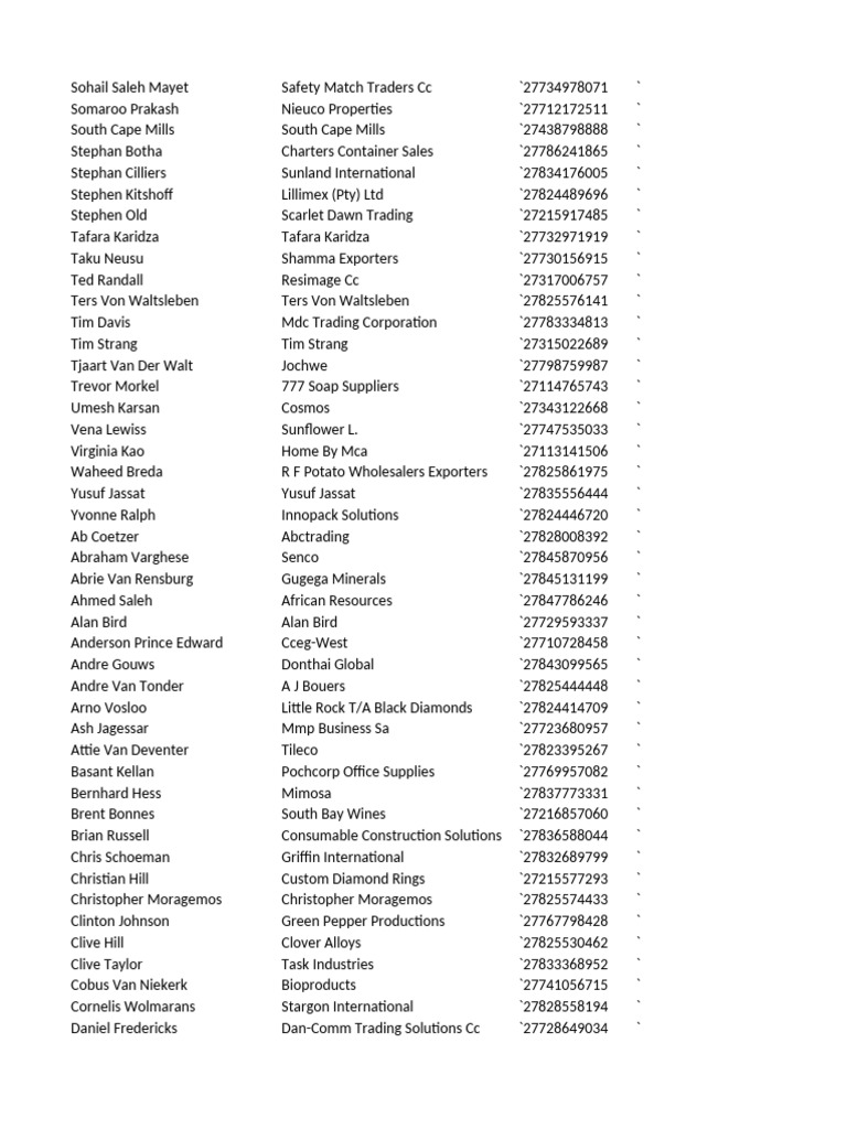 Cel 2-26-24 South Africa | PDF