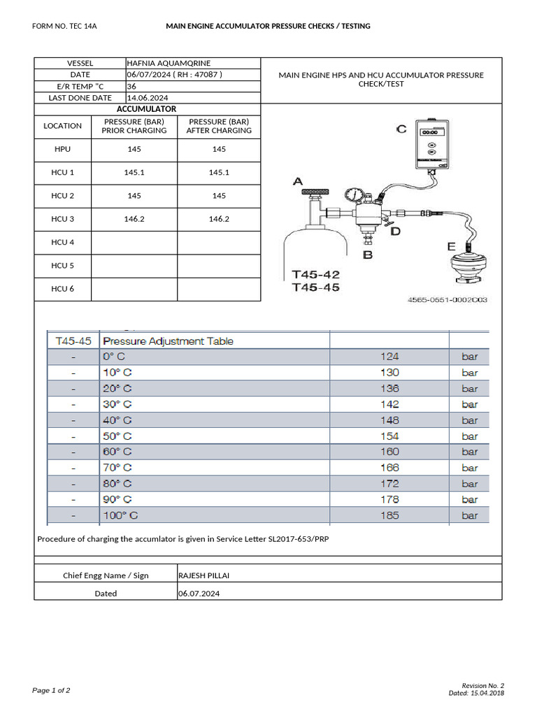 Tec 14 - Main Engine Accumulator Pressure Testing July 2024 | PDF