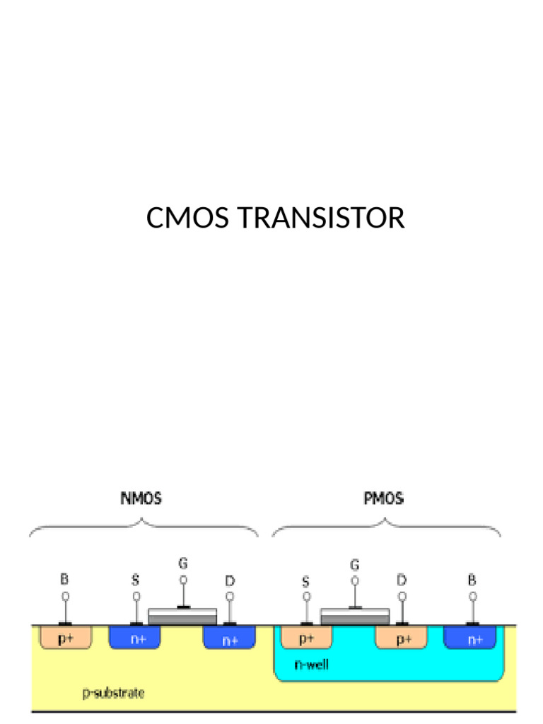 Cmos Transistor | PDF