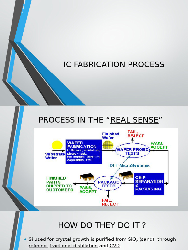 Basic IC | PDF