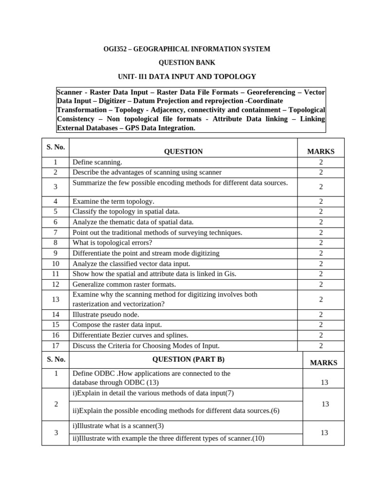 GIS Data Input & Topology Guide | PDF | Geographic Information System | Spatial Analysis