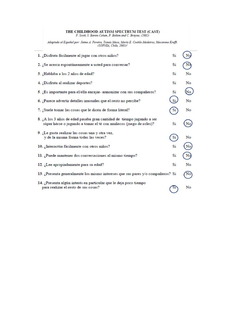 CAST Con Respuestas EN CASTELLANO | PDF