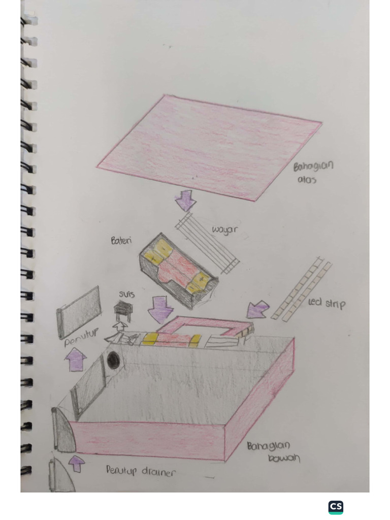 Lakaran Ceraian | PDF