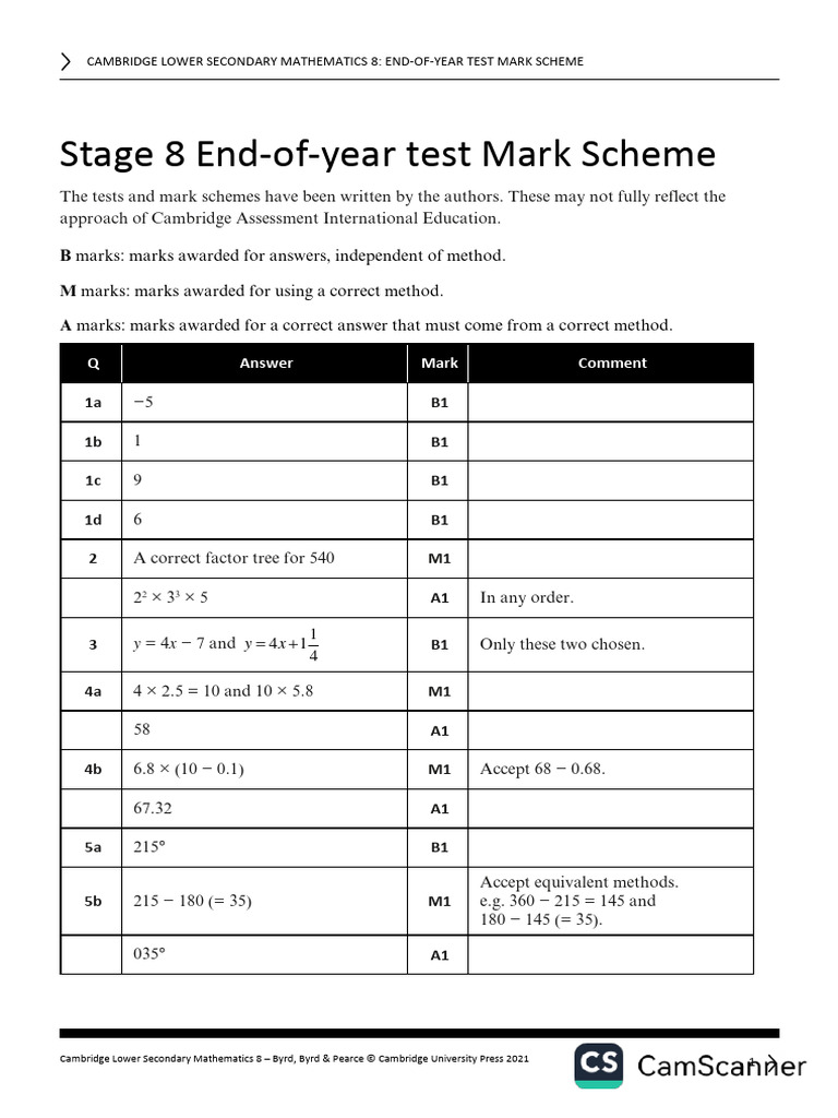 Stage 8 End of Year Test Mark Scheme | PDF