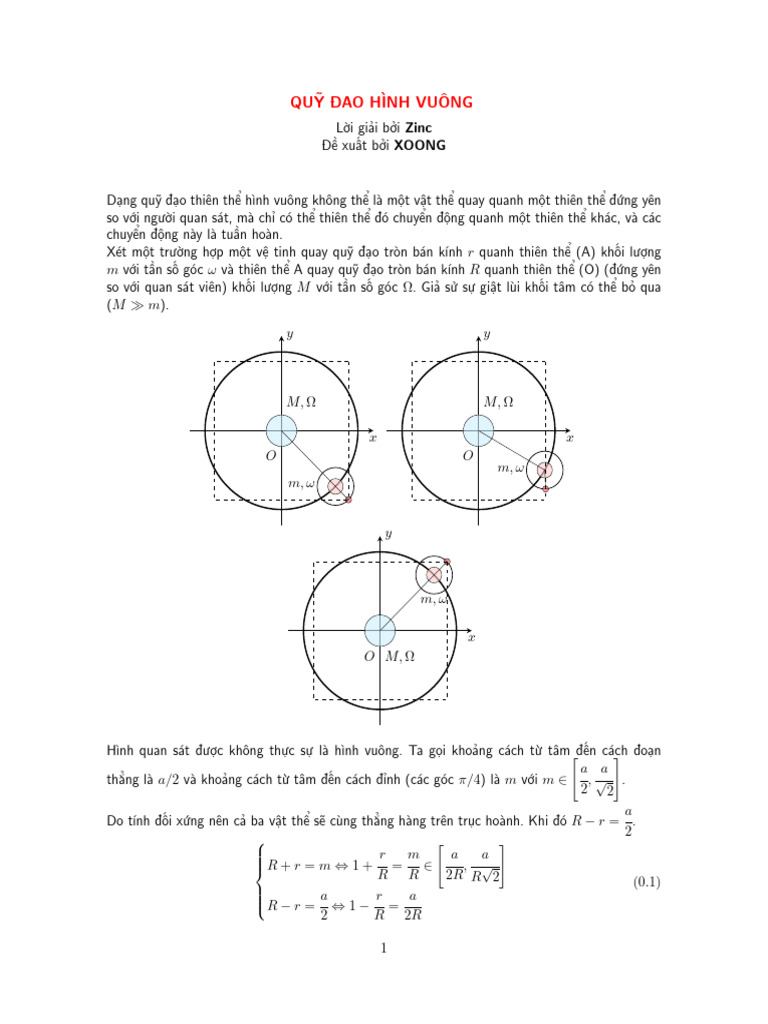 Square Orbit 1 | PDF