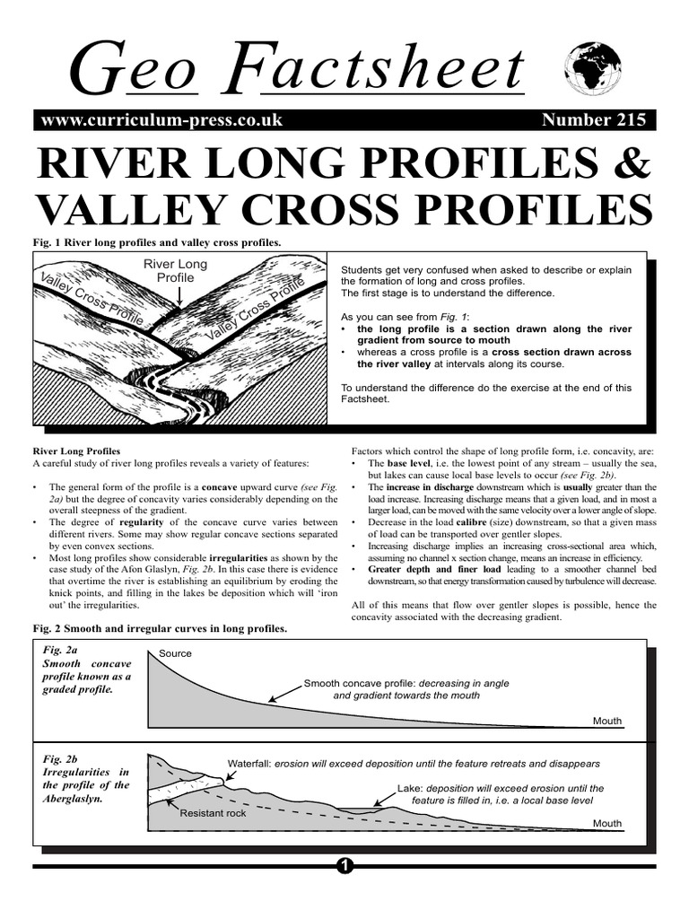River Long Profiles | PDF