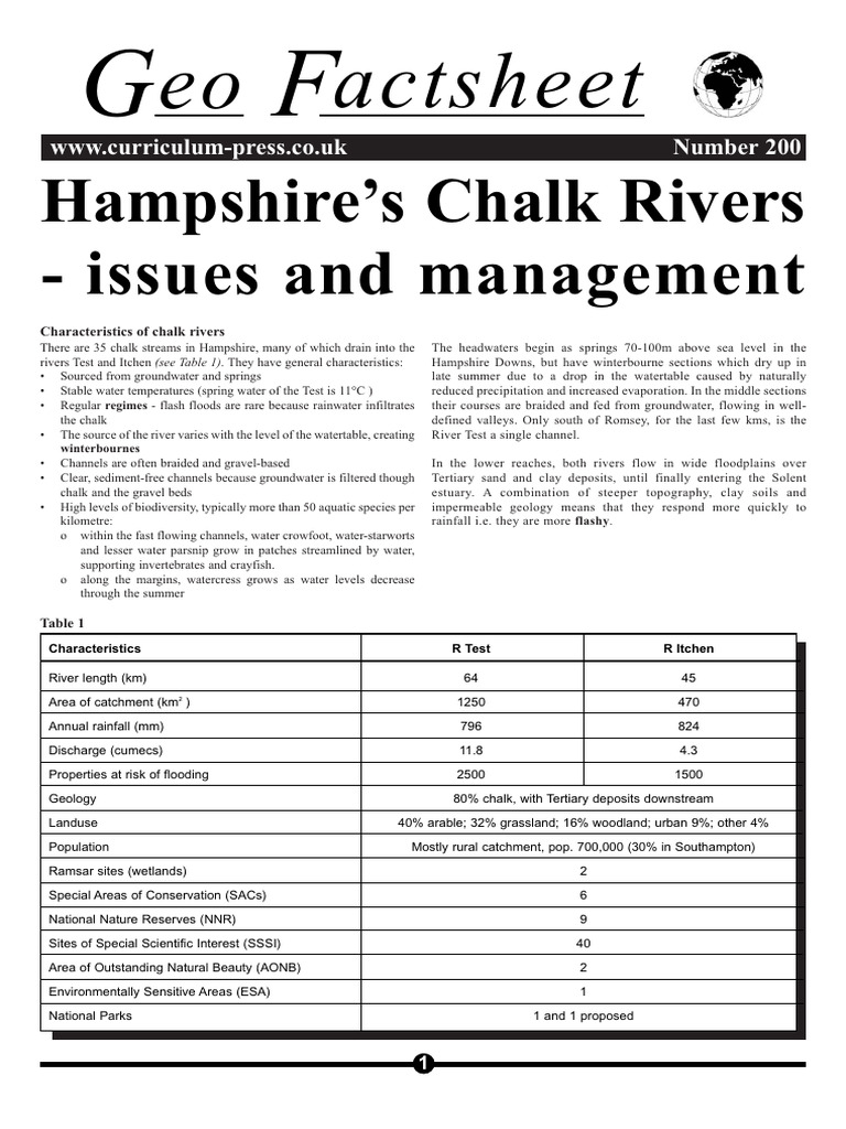 Chalk Rivers | PDF