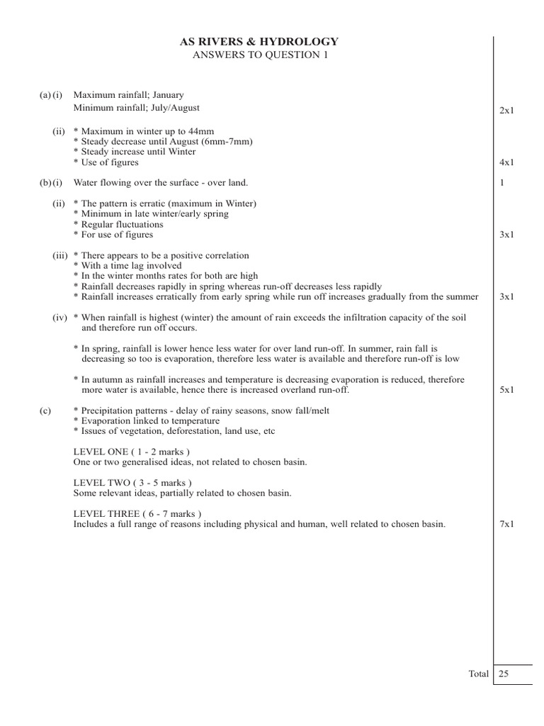 AS Rivers Answers | PDF