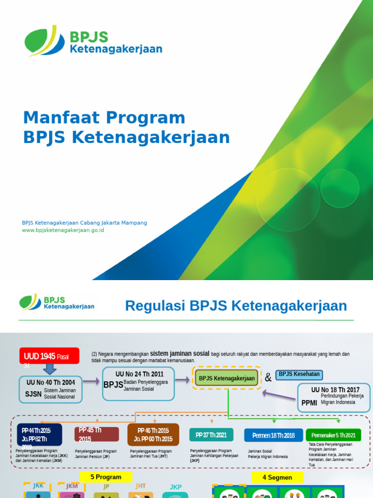 Sosialisasi Bpjs Ketenagakerjaan All Program Mei2023 Presentasi | PDF