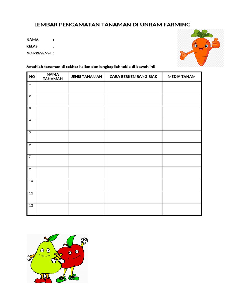Lembar Pengamatan Tanaman Di Unram Farming | PDF