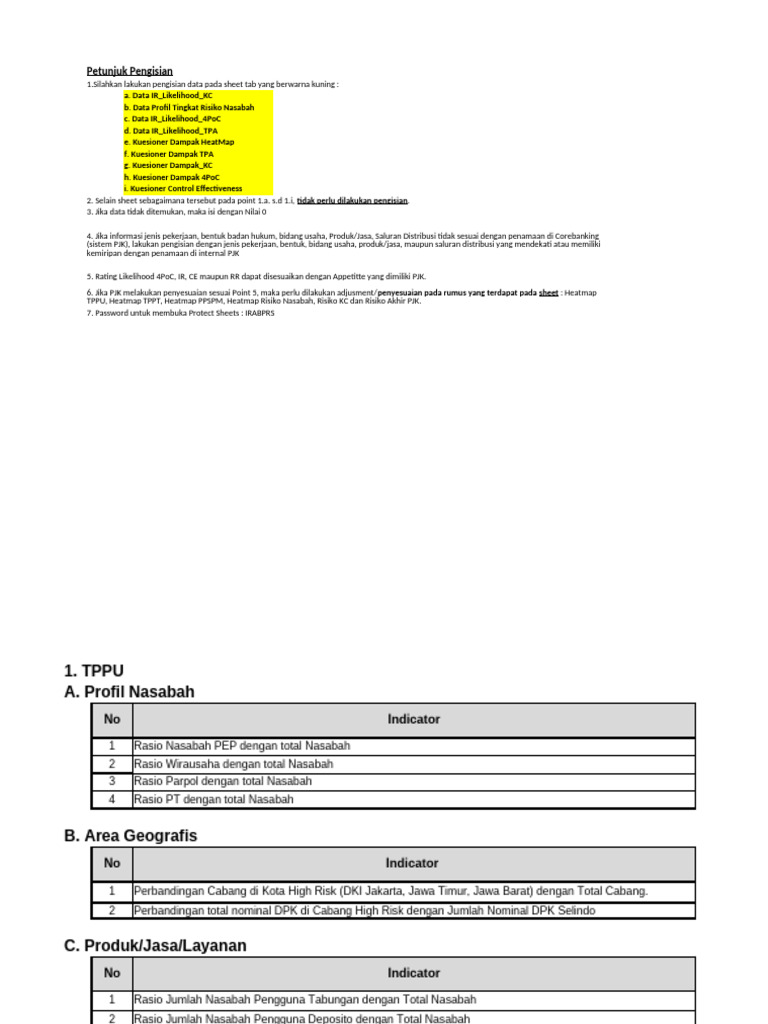 Kertas Kerja Perhitungan IRA BPRS 3 Rating 2024 Final - 04juni24 | PDF