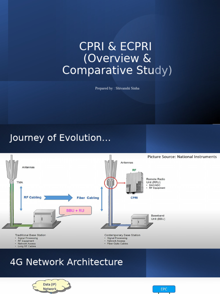 CPRI & ECPRI | PDF
