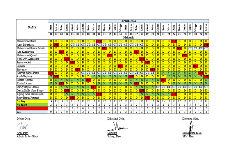 Roster April 2024 | PDF