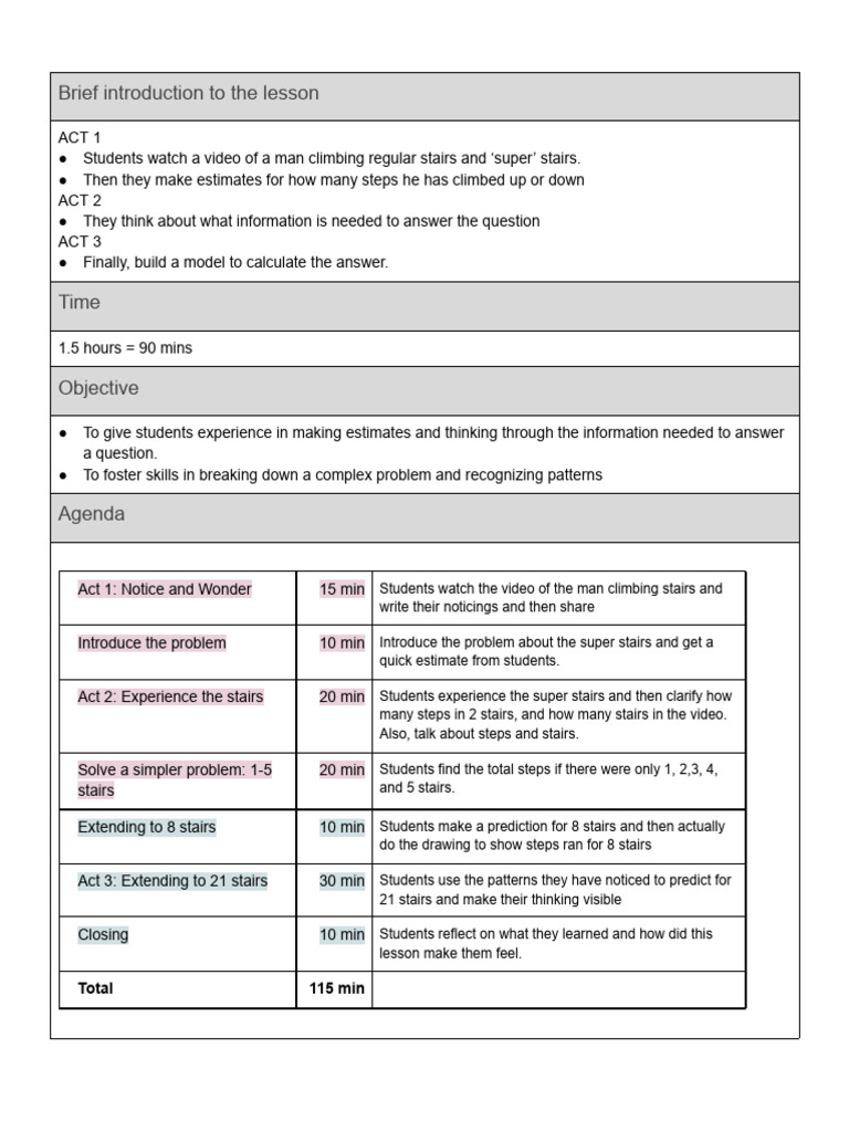 Panaah - LP6 - Super Staircase Problem - Lesson Plan | PDF