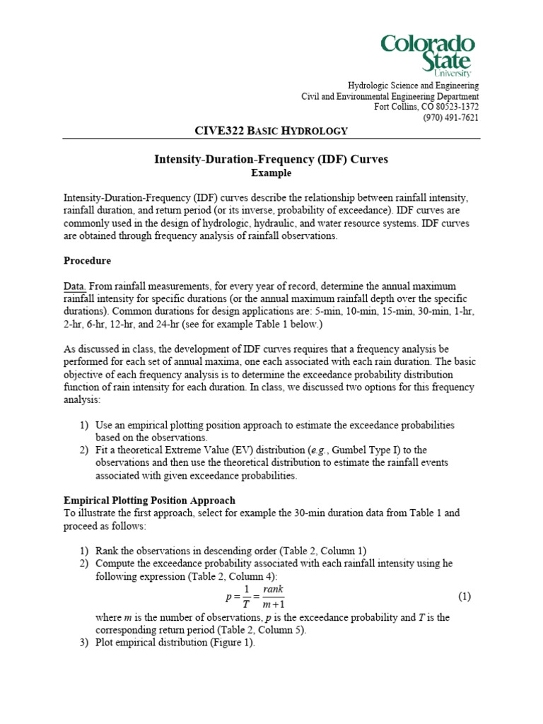 IDF Procedure | PDF