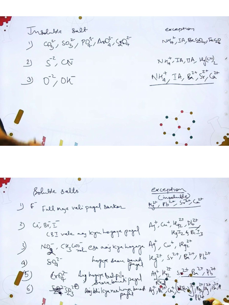 Salt Analysis Cations PMS | PDF