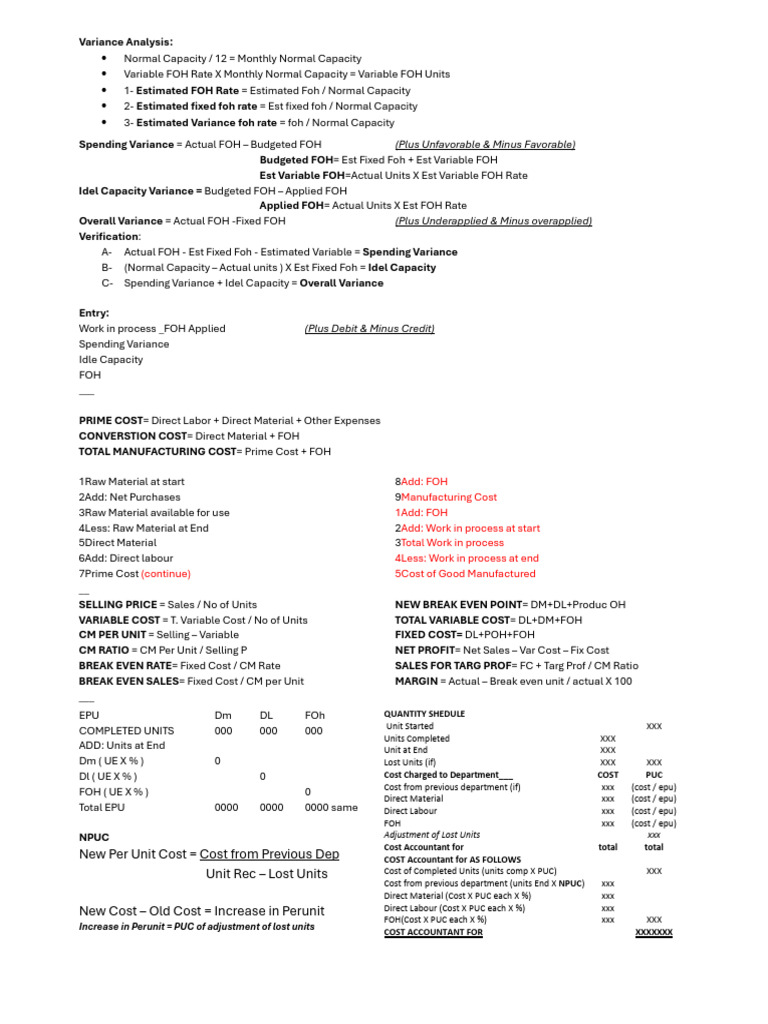 CMA Formula Cheat | PDF