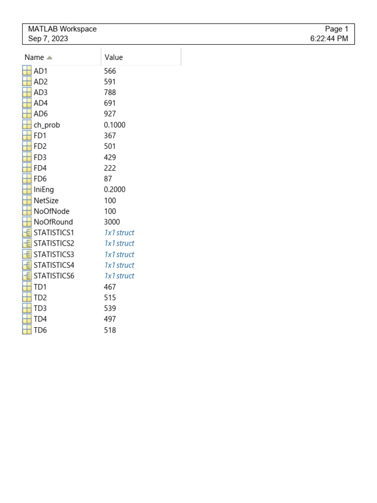 MATLAB Workspace | PDF