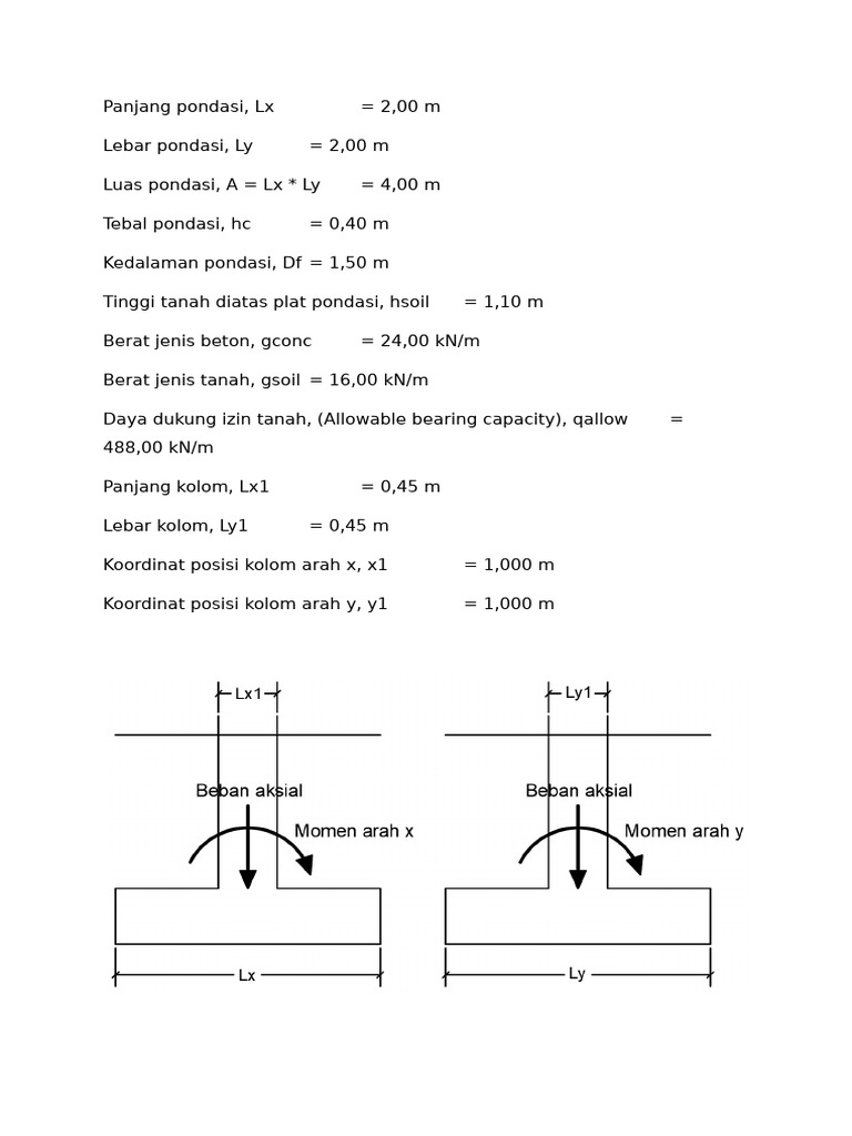 Desain Pondasi | PDF