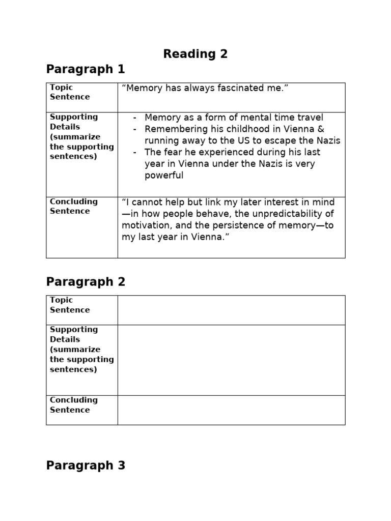 Reading 2 Visual Summary | PDF Reading 2 Visual Summary | PDF