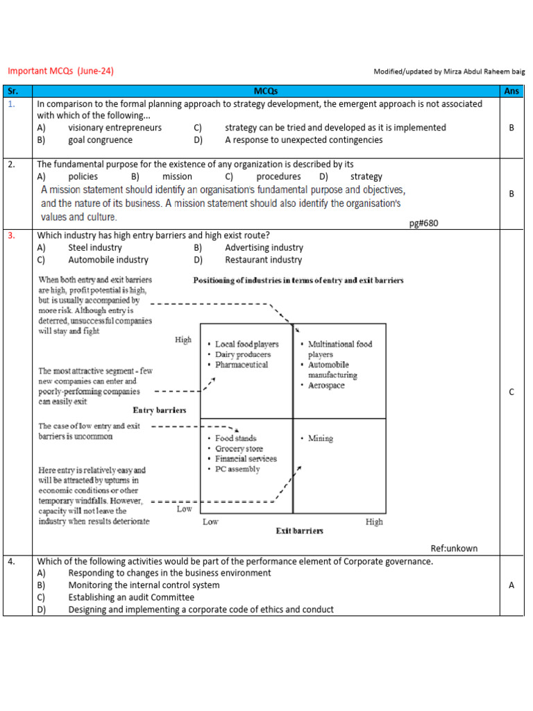 140 MCQs (June-24 Updated) | PDF