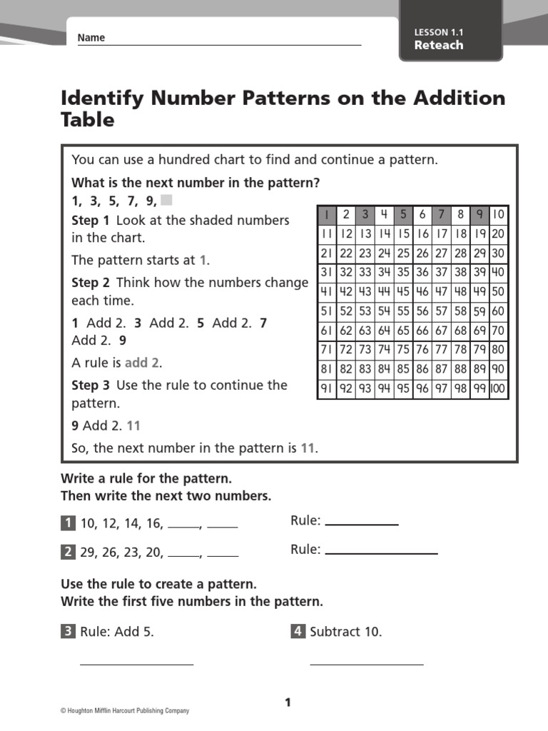 G3_GoMath_EN_NL_Reteach_C01L01_Identify_Number_Patterns_on_the_Addition ...