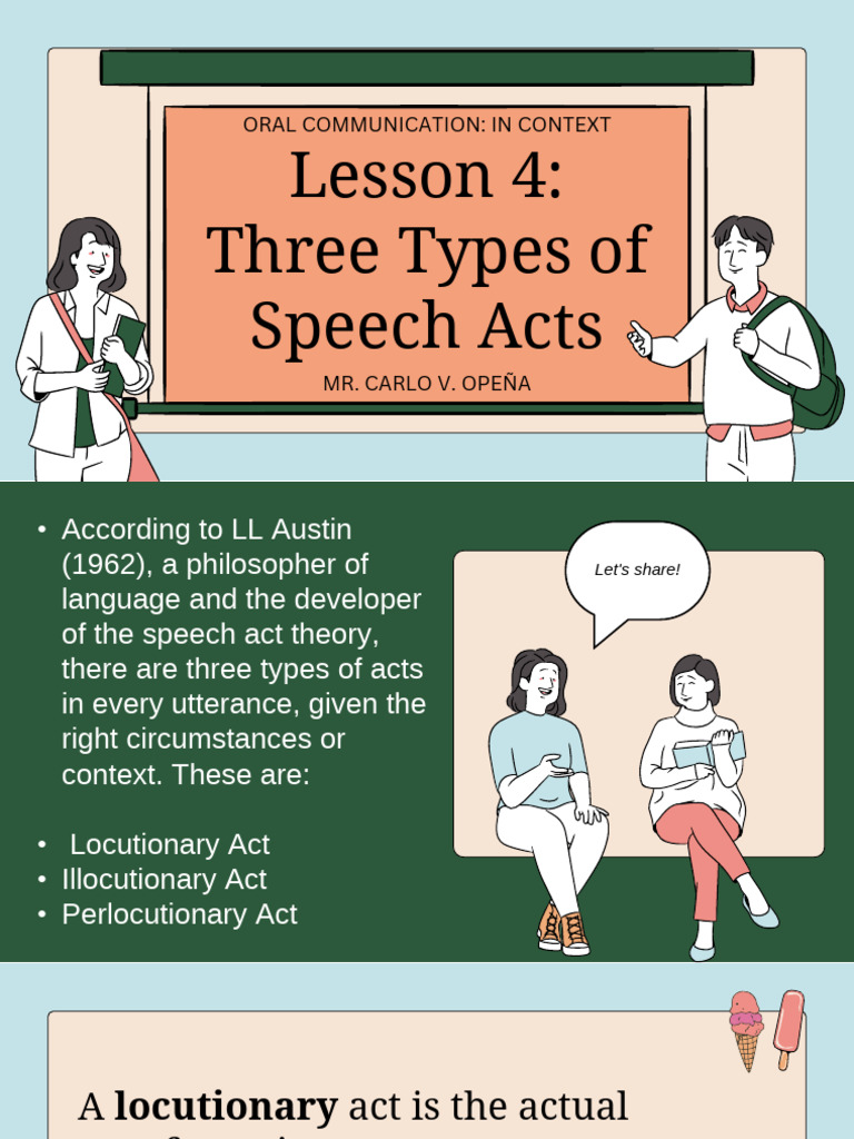 1ST Quarter - Lesson 4 Three Types of Speech Acts and Types of ...