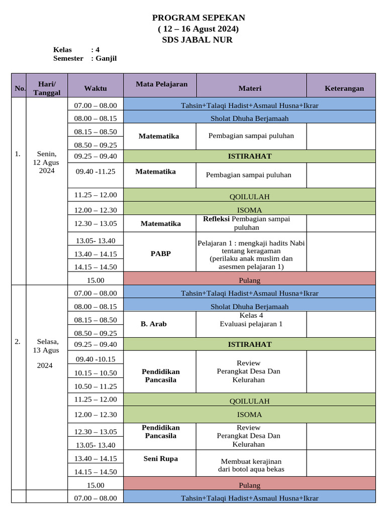 PROKAN 12-16 Agus 2024 | PDF