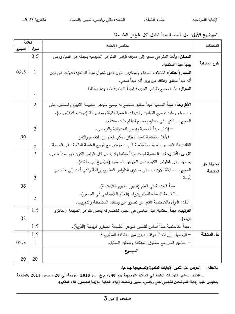Correction Bac Philo Ge 2023 | PDF