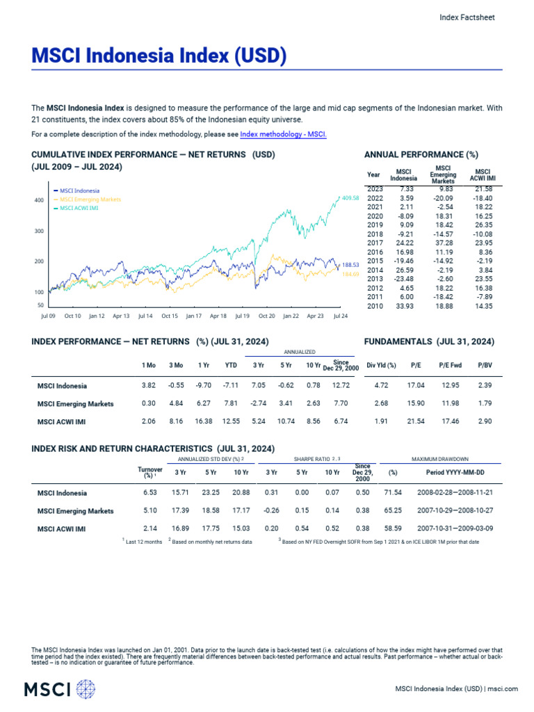 Msci Indonesia Index Net | PDF