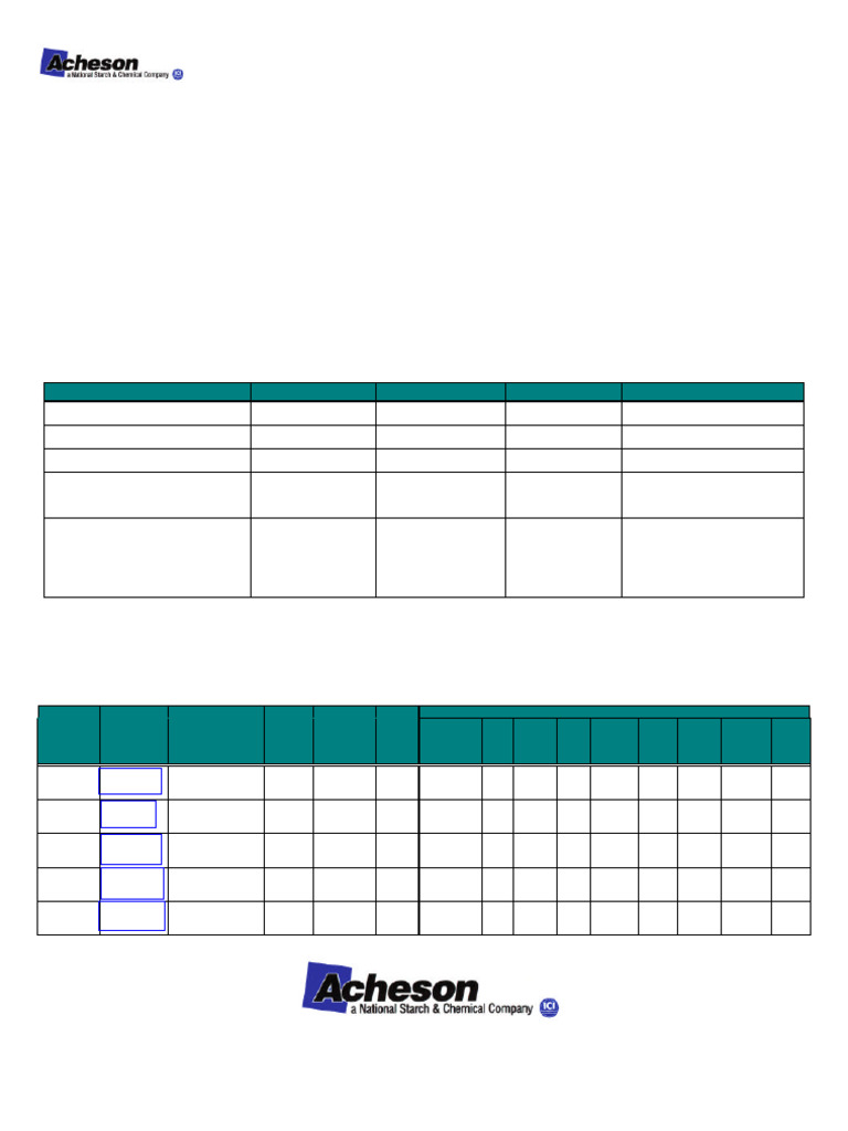 Synthetic Solid Lubricant Additive Selection Guide | PDF
