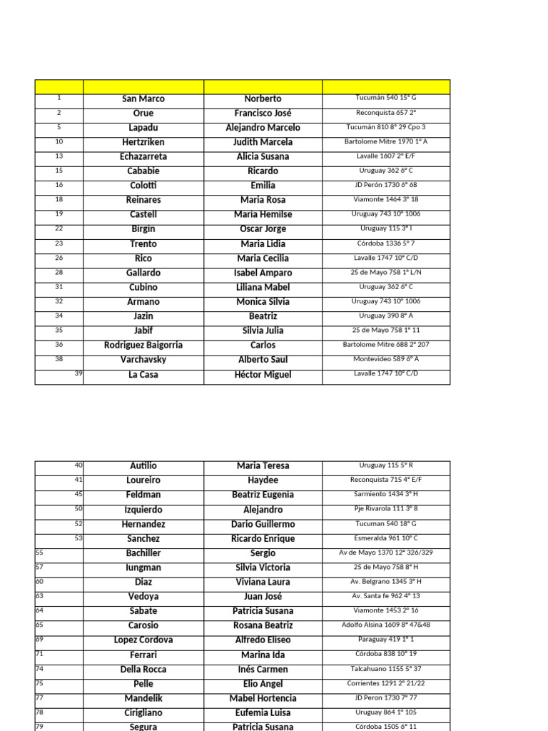 Listado Conciliadores Laborales 2 | PDF