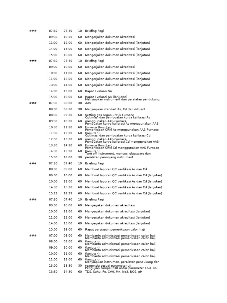 Draft TPP 2024 | PDF