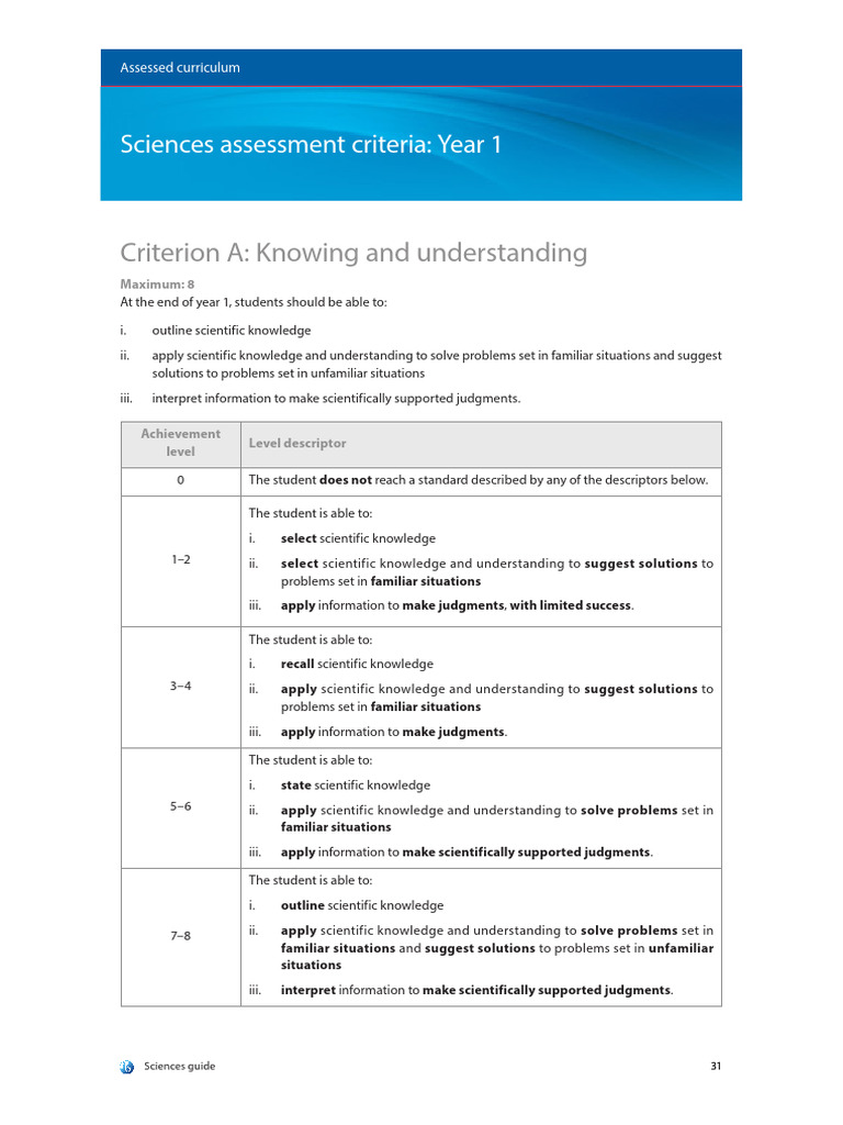 Grades 6 and 7 Science Criteria | PDF | Science | Validity (Statistics)