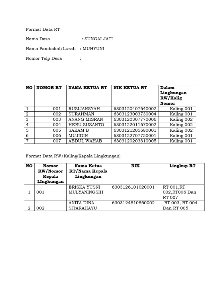 Data RT Desa Sungai Jati Kec. Mataraman | PDF