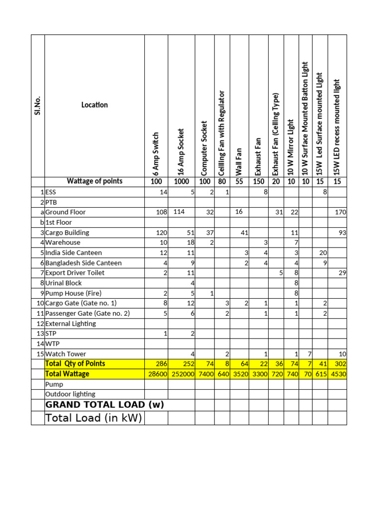 SLR Load Calculation | PDF