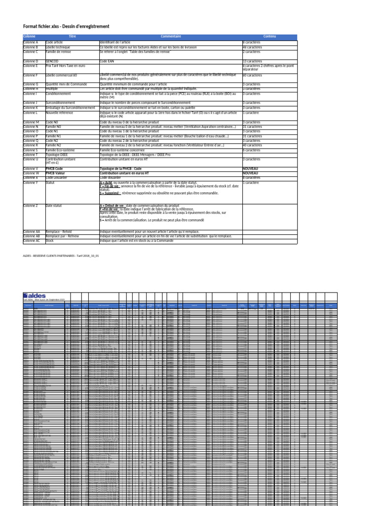 ALDES Tarification 2023 09 01 | PDF