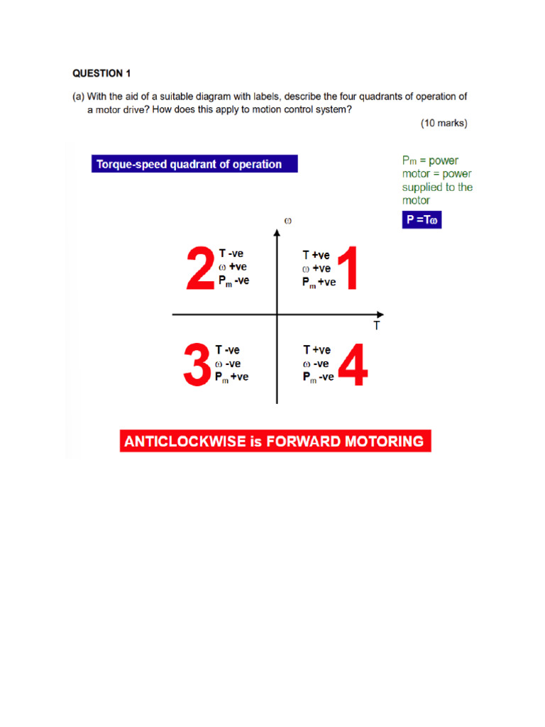 Spot q1 Test - Epo640 | PDF