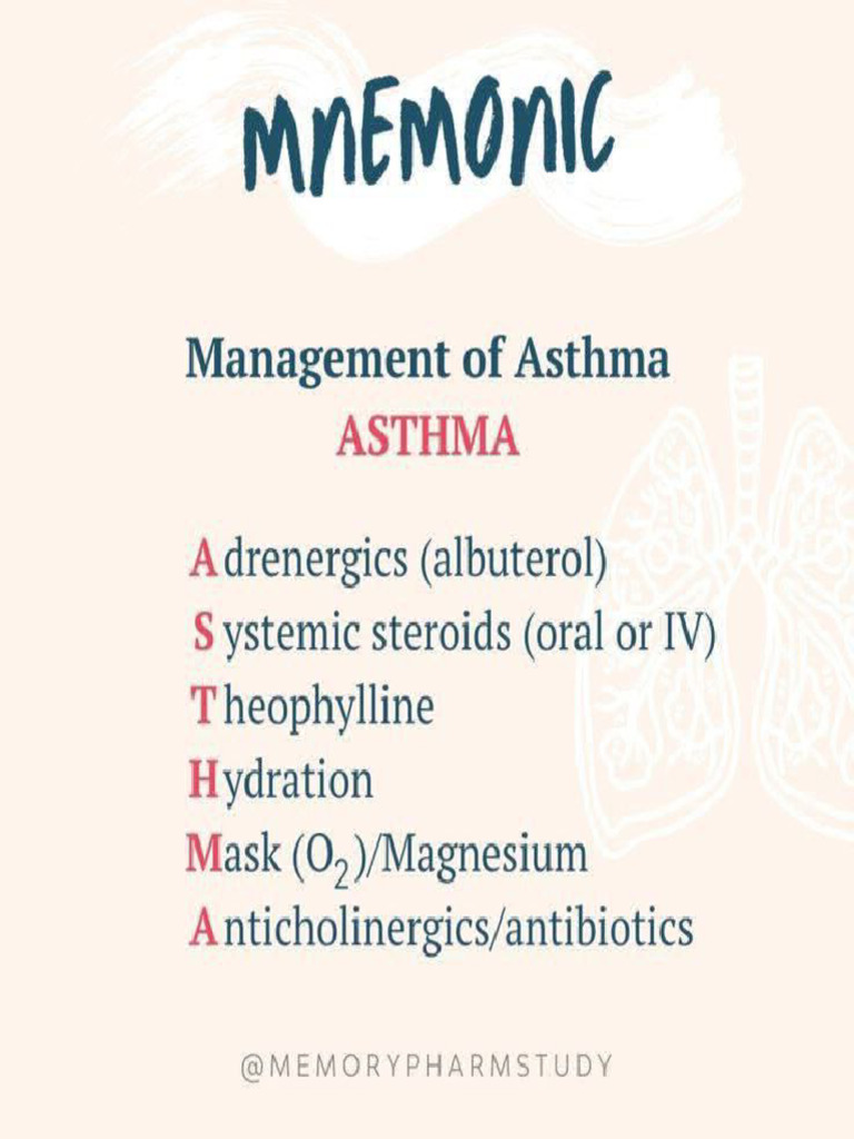 Collection Pharmacology Mnemonics | PDF