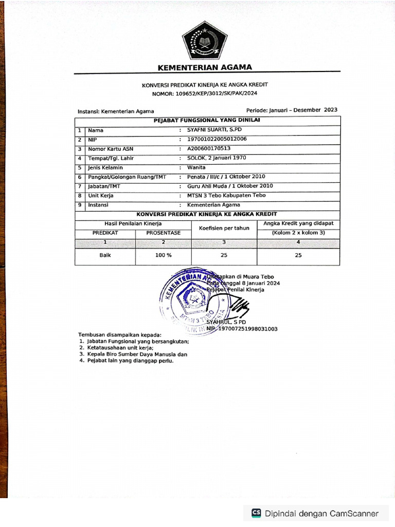 Konversi Pak Syafni | PDF