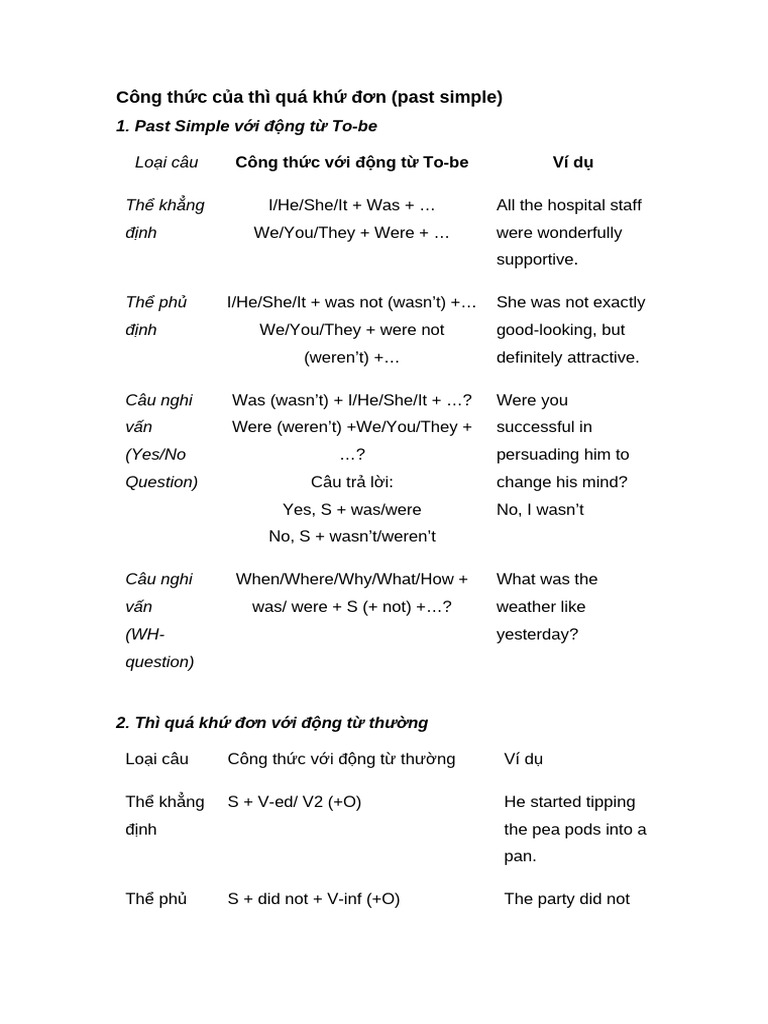 Công TH C C A Thì Quá KH Đơn | PDF