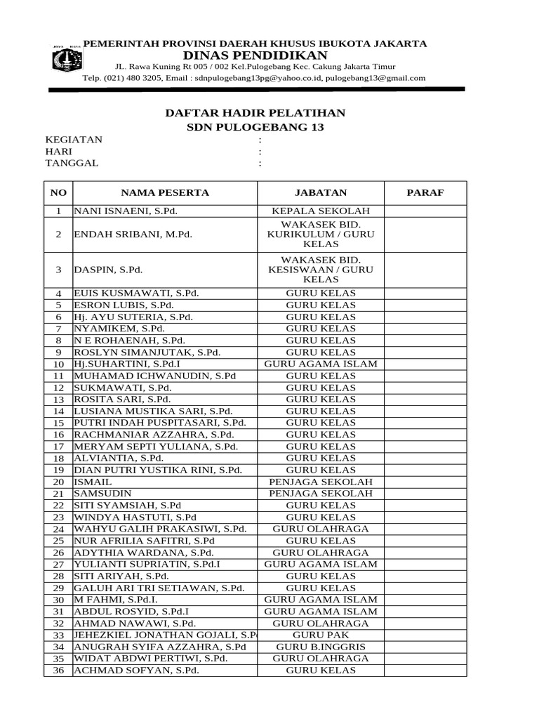 Daftar Hadir Dan Konsumsi Pelatihan Oktober | PDF