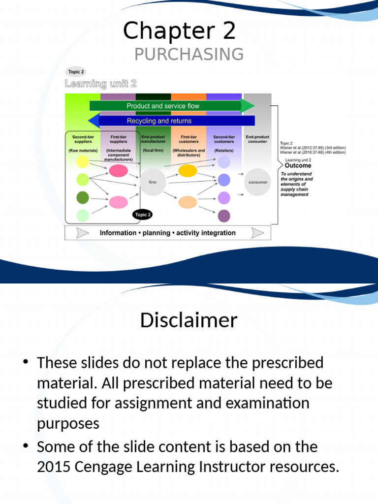 Unisa MNP2602 Chapter 2 Slides | PDF