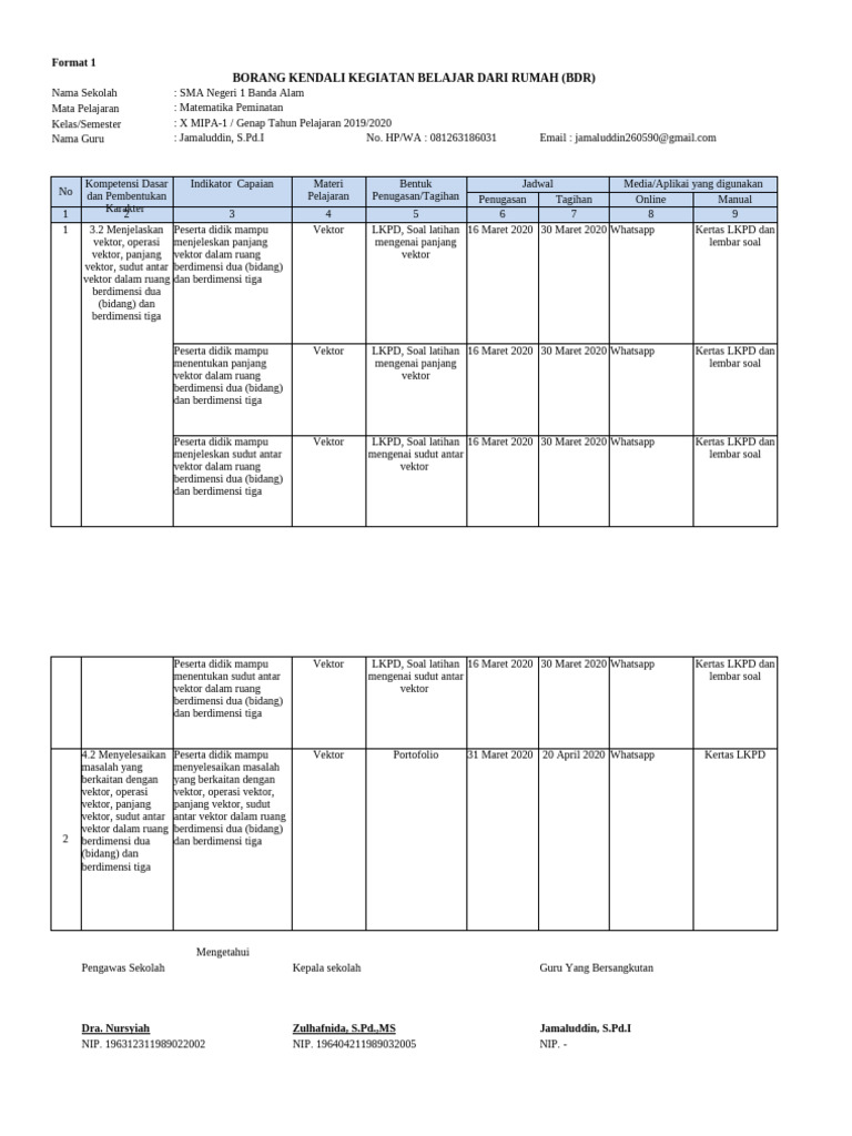 Jj-Format 1 Borang BDR | PDF