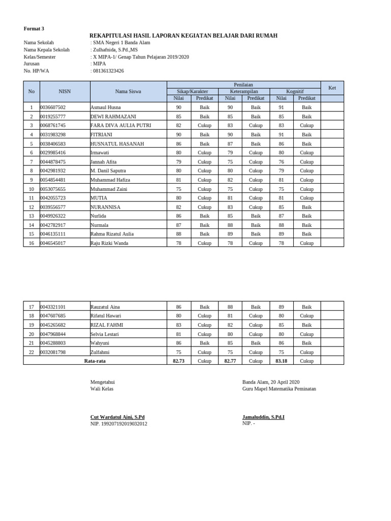 FIX JJ-FORMAT 3 BORANG BDR | PDF