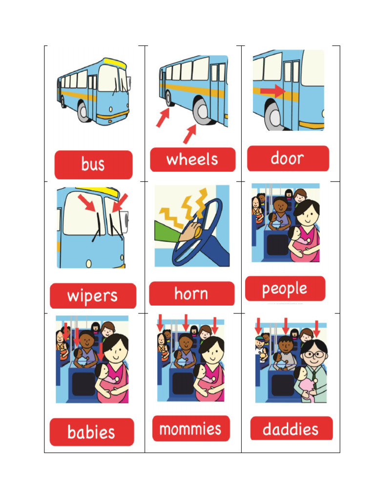 The Wheels On The Bus Flashcard | PDF
